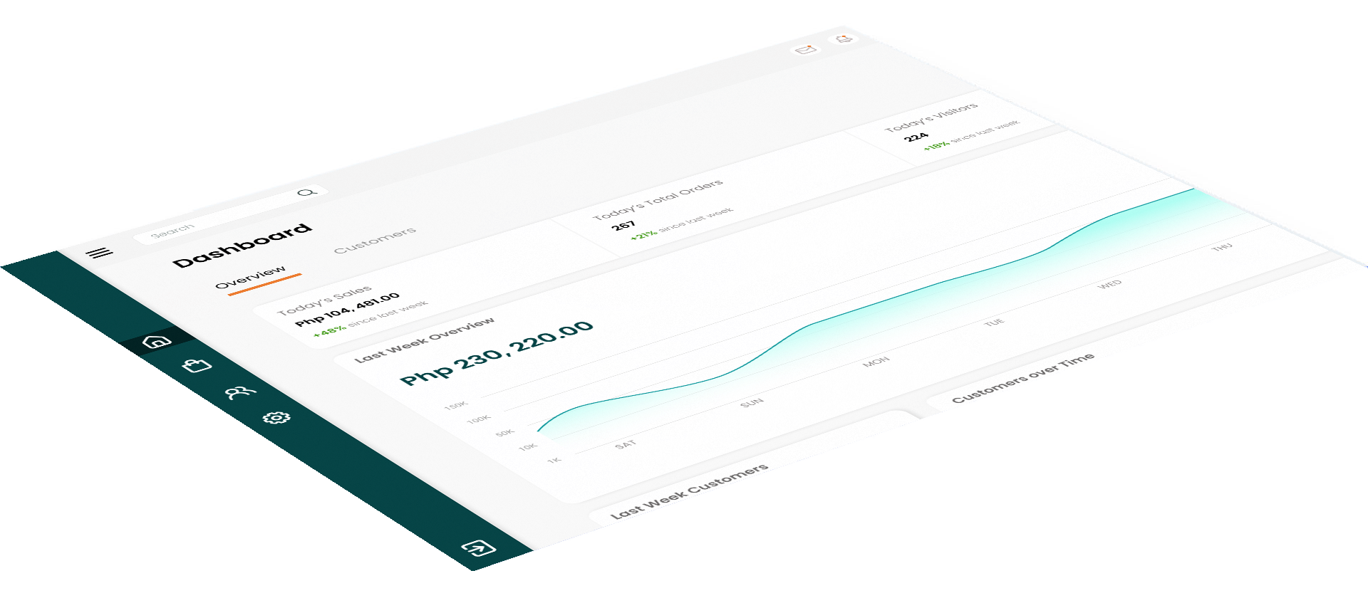Back Office Application | Cento Software Solutions